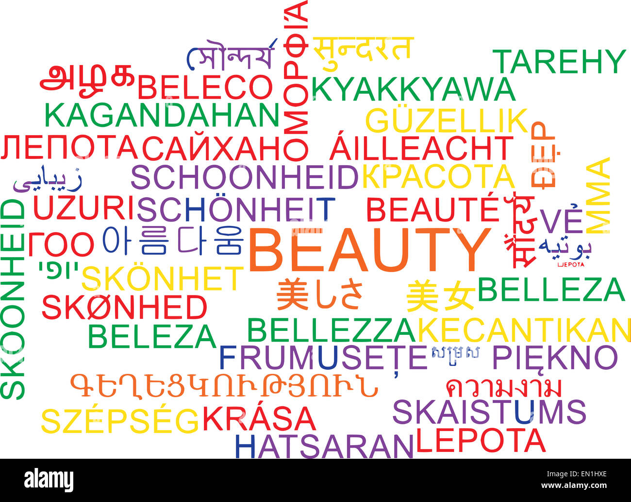 Background concept wordcloud multilanguage international many language ...
