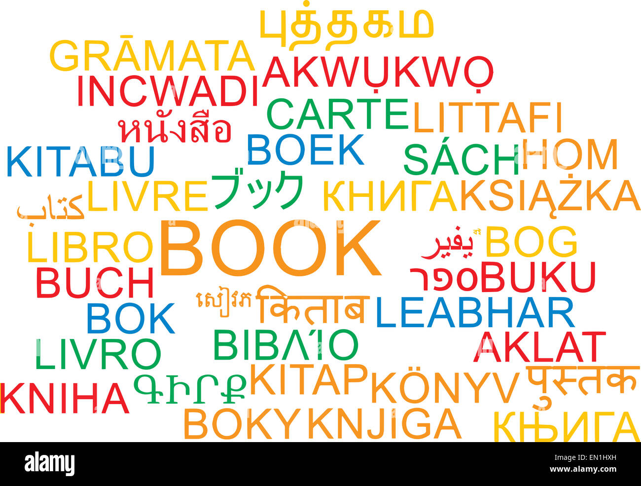 Background concept wordcloud multilanguage international many language ...