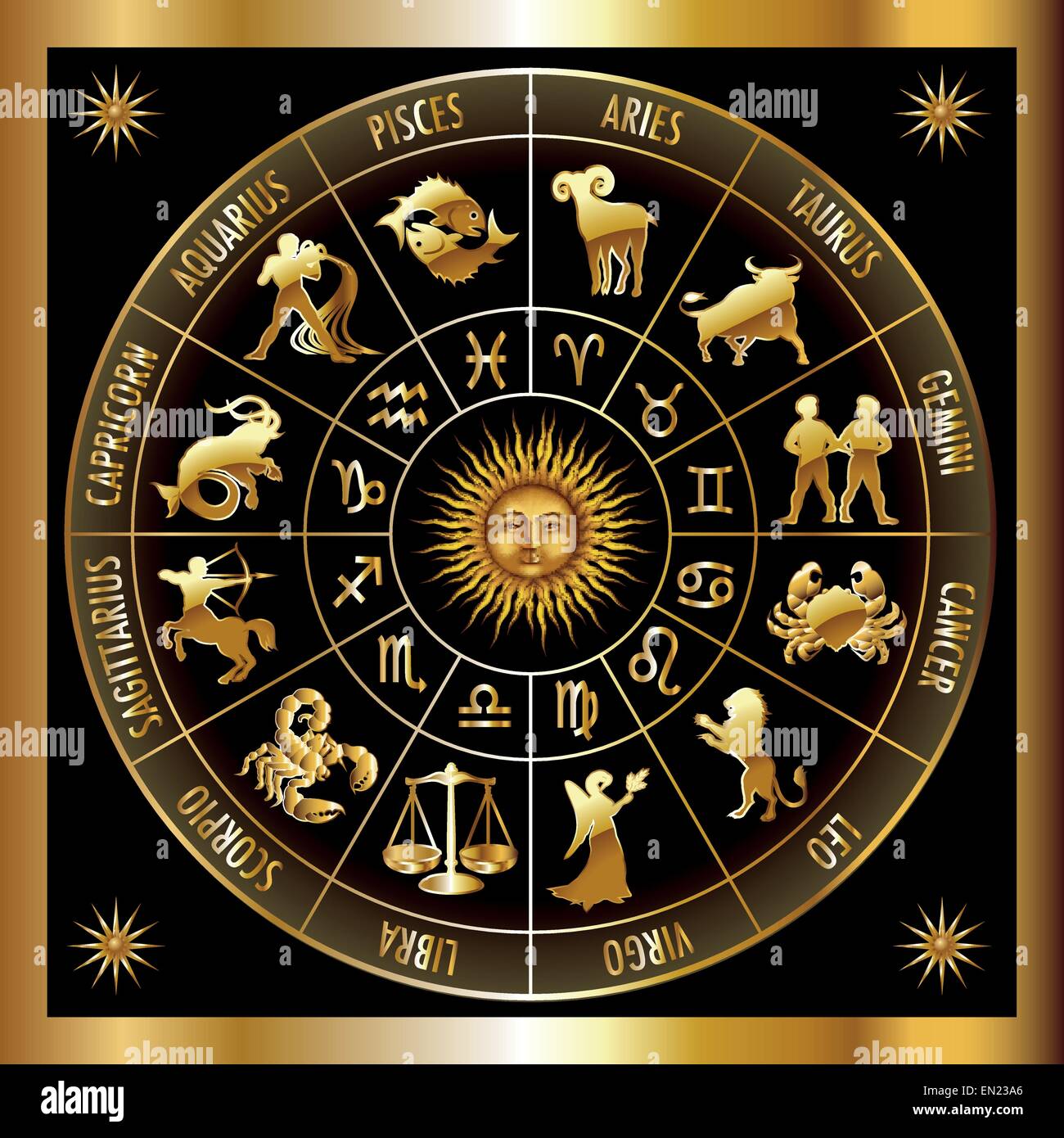 Circle with signs of zodiac. Vector illustration Stock Vector Image ...