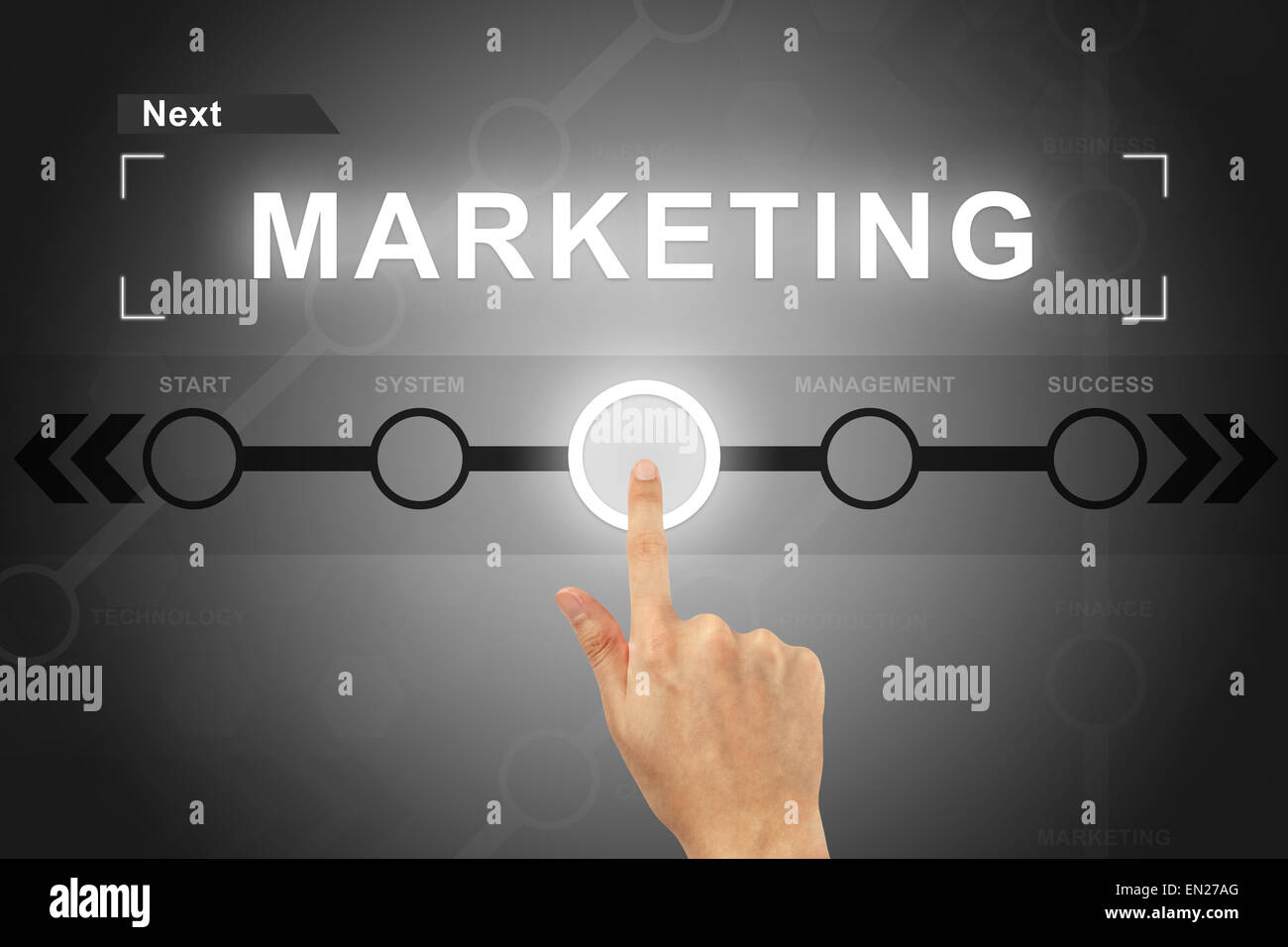 Hand clicking on analysis hi-res stock photography and images - Alamy