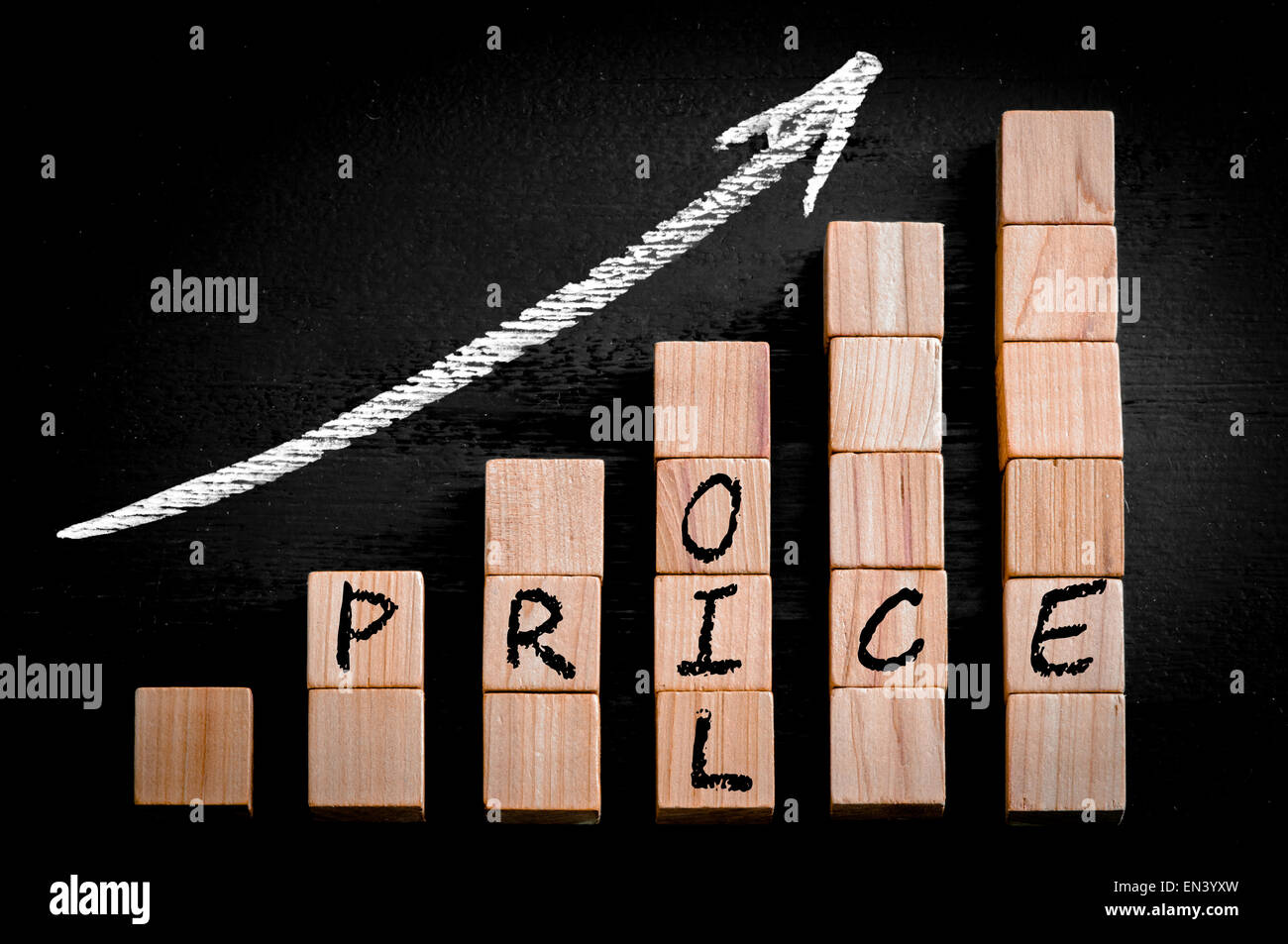 Words OIL PRICE written on bar graph below ascending arrow. Wooden ...