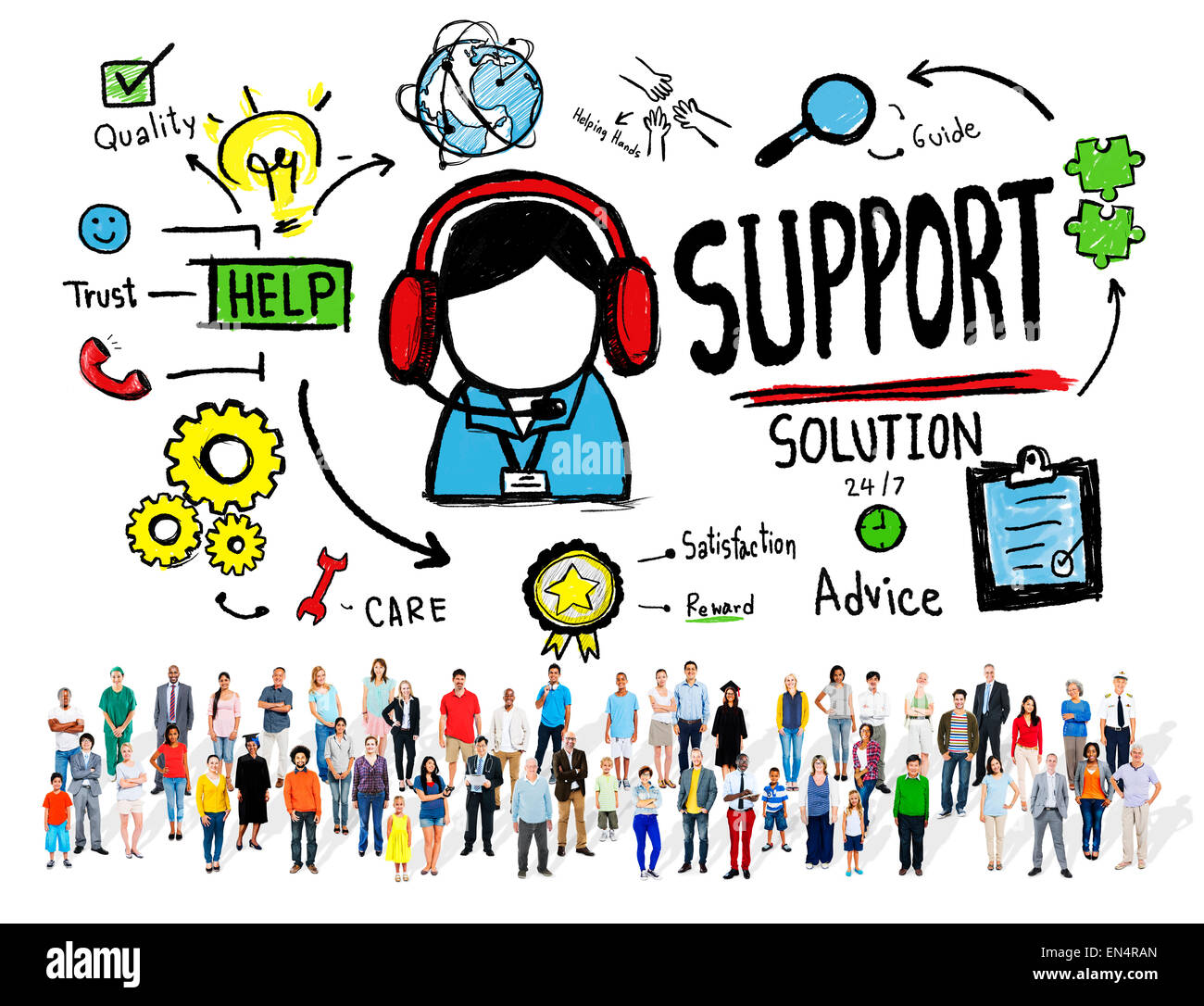 Support Solution Advice Help Care Satisfaction Quality Concept Stock ... Support Solution Advice Help Care Satisfaction Quality Concept Stock ...