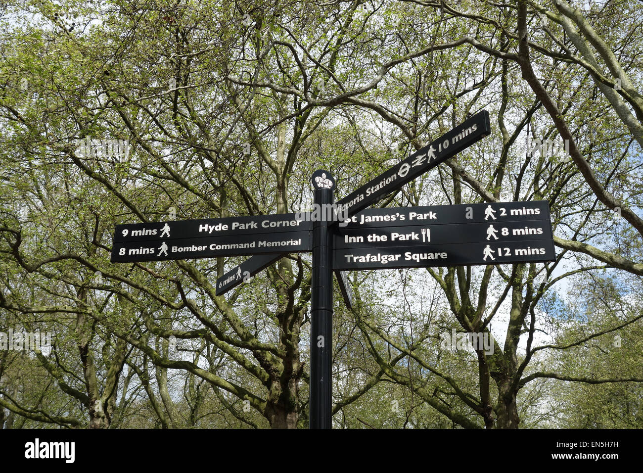 Signpost in Green Park indicating the way to places of interest for ...
