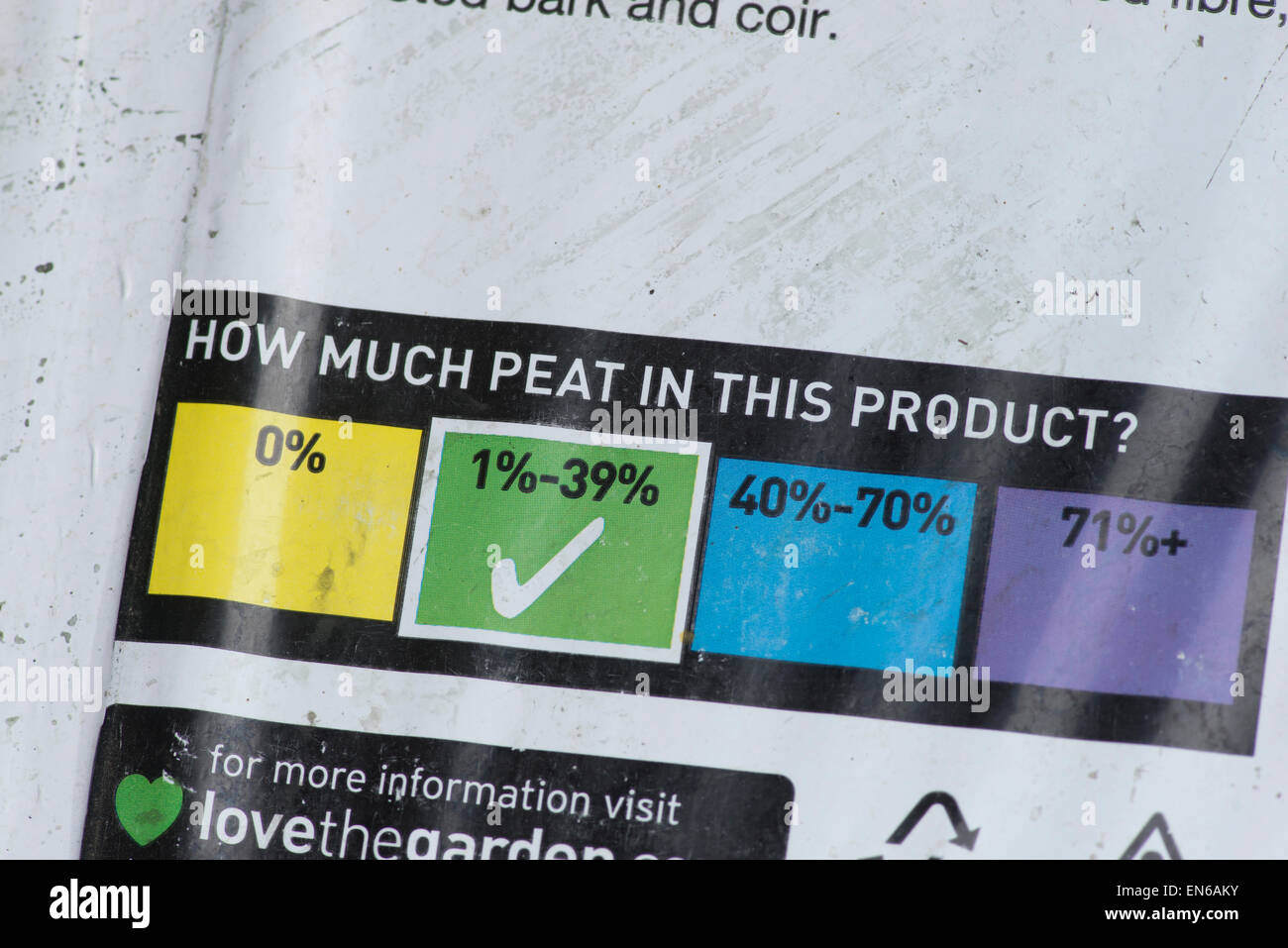 Peat rating symbol on bag hi-res stock photography and images - Alamy