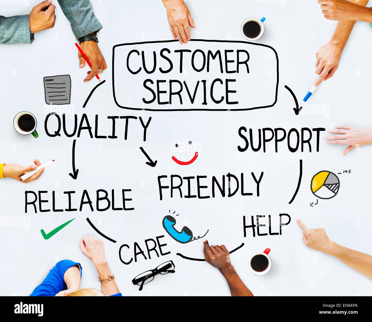 Group of People and Customer Service Concepts Stock Photo - Alamy