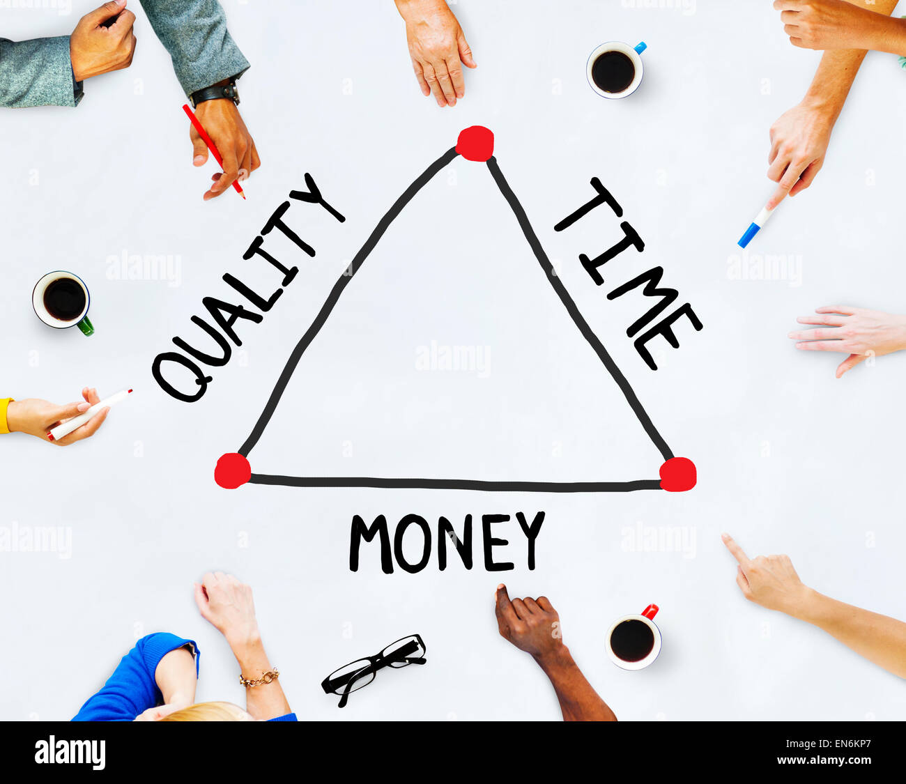 Group of People and Three Concepts Stock Photo - Alamy