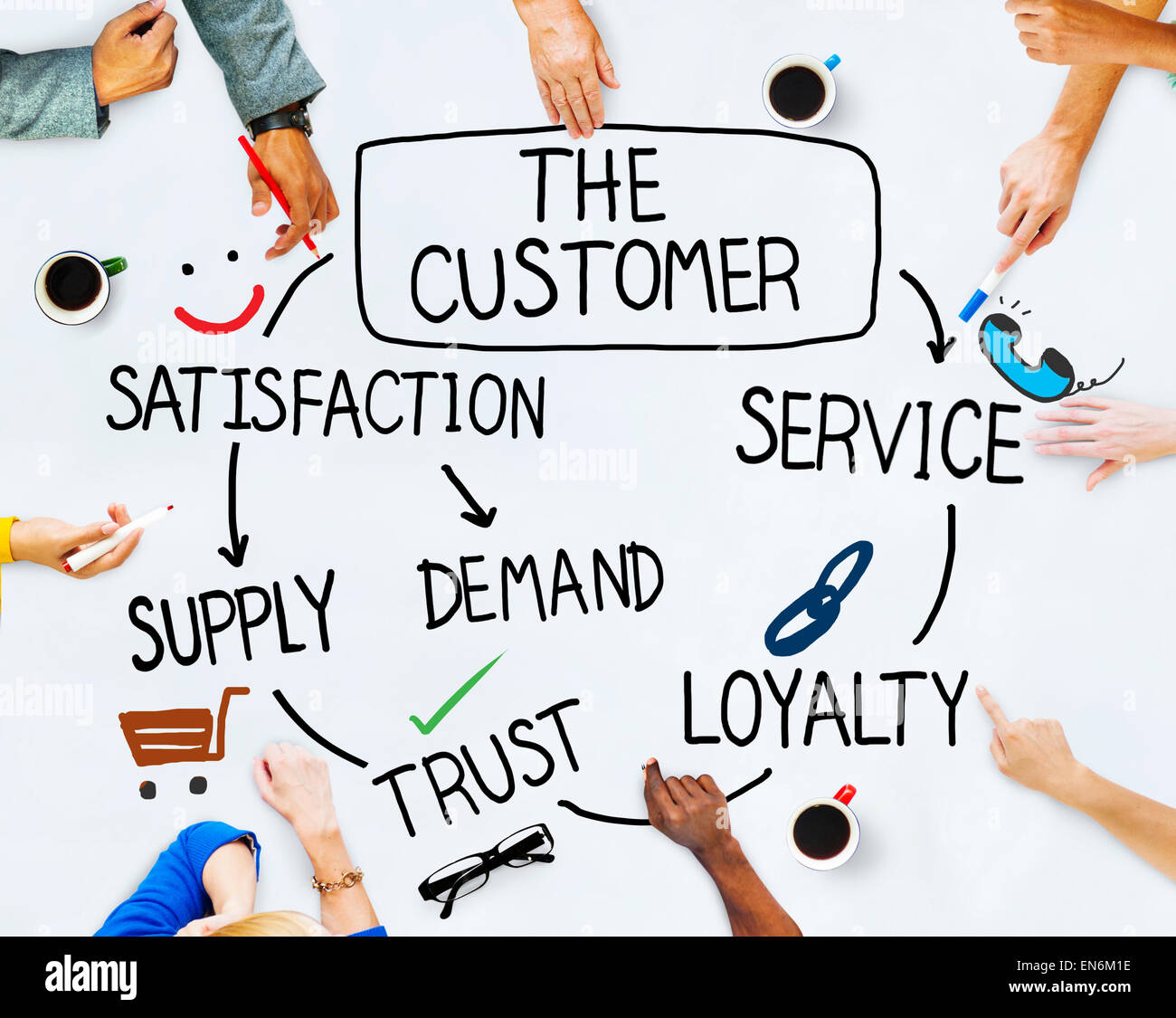 Group of People and The Customer Concepts Stock Photo - Alamy
