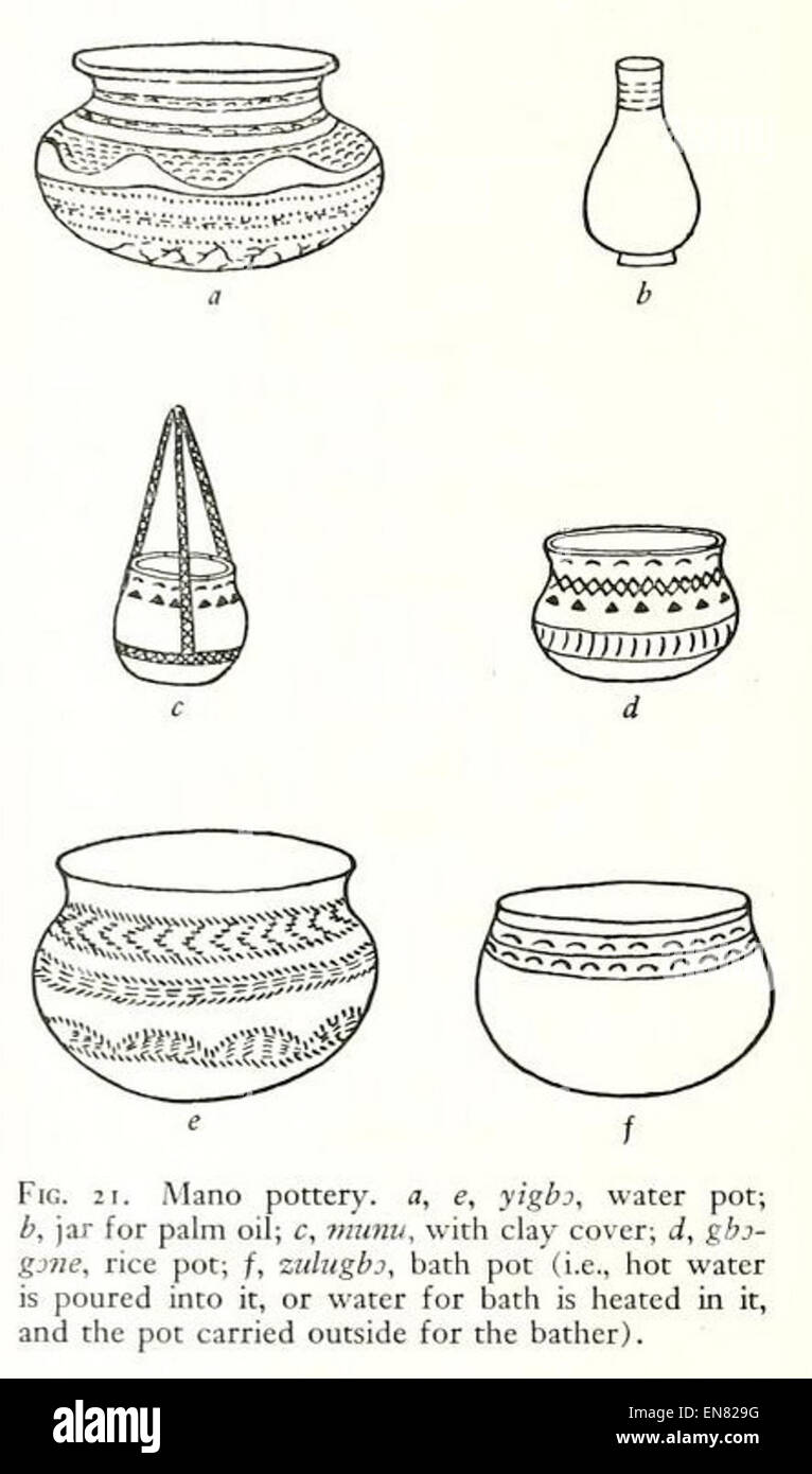 This 1947 illustration by Schwab showcases Mano pottery, a distinctive ...