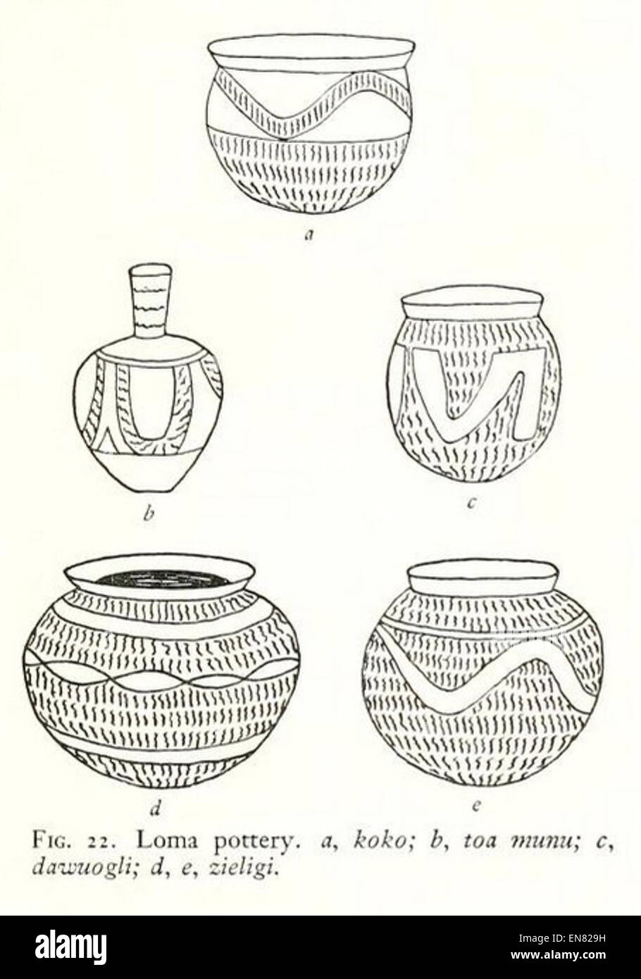 SCHWAB(1947) Fig. 022 Loma pottery Stock Photo - Alamy