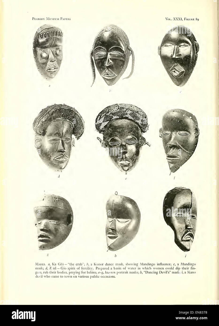 This 1947 figure by Schwab illustrates various types of masks ...