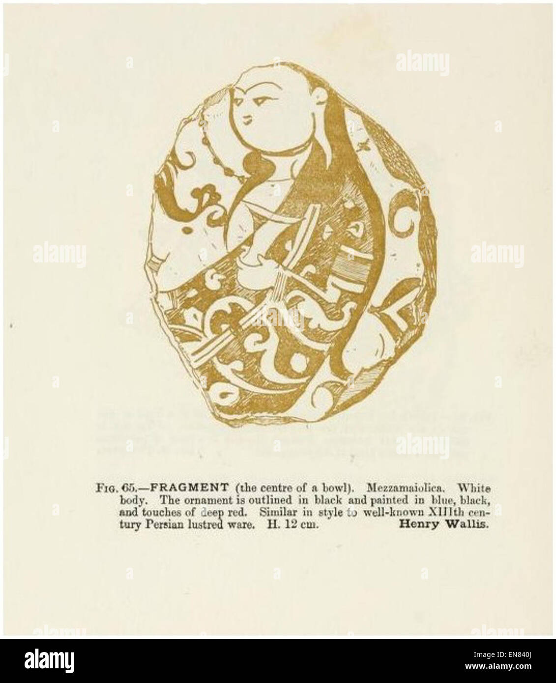 This 1903 figure by Wallis provides a detailed illustration of a ...
