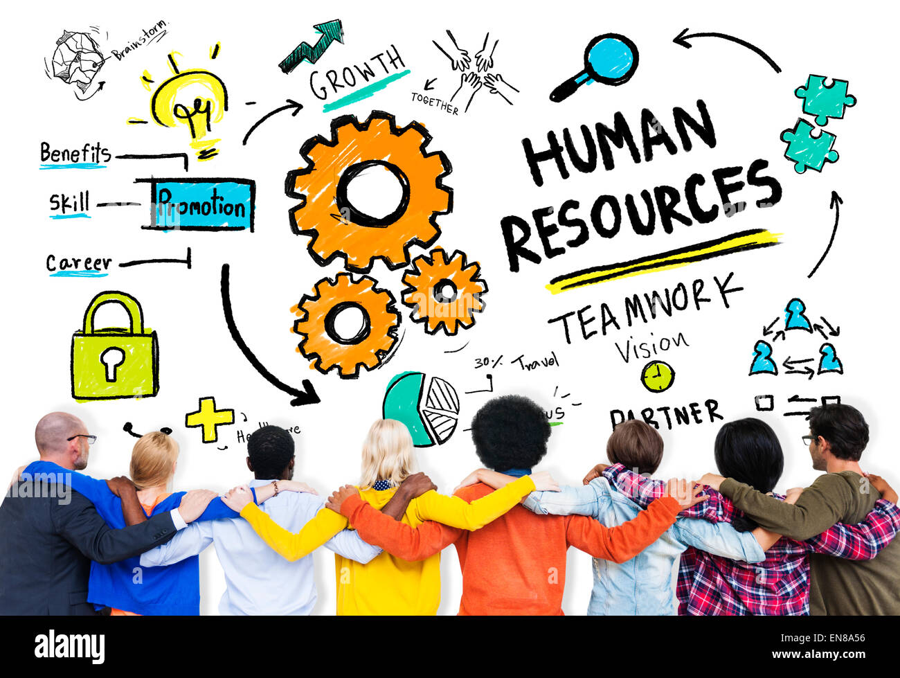 Human Resources Employment Job Teamwork People Friendship Concept Stock ...