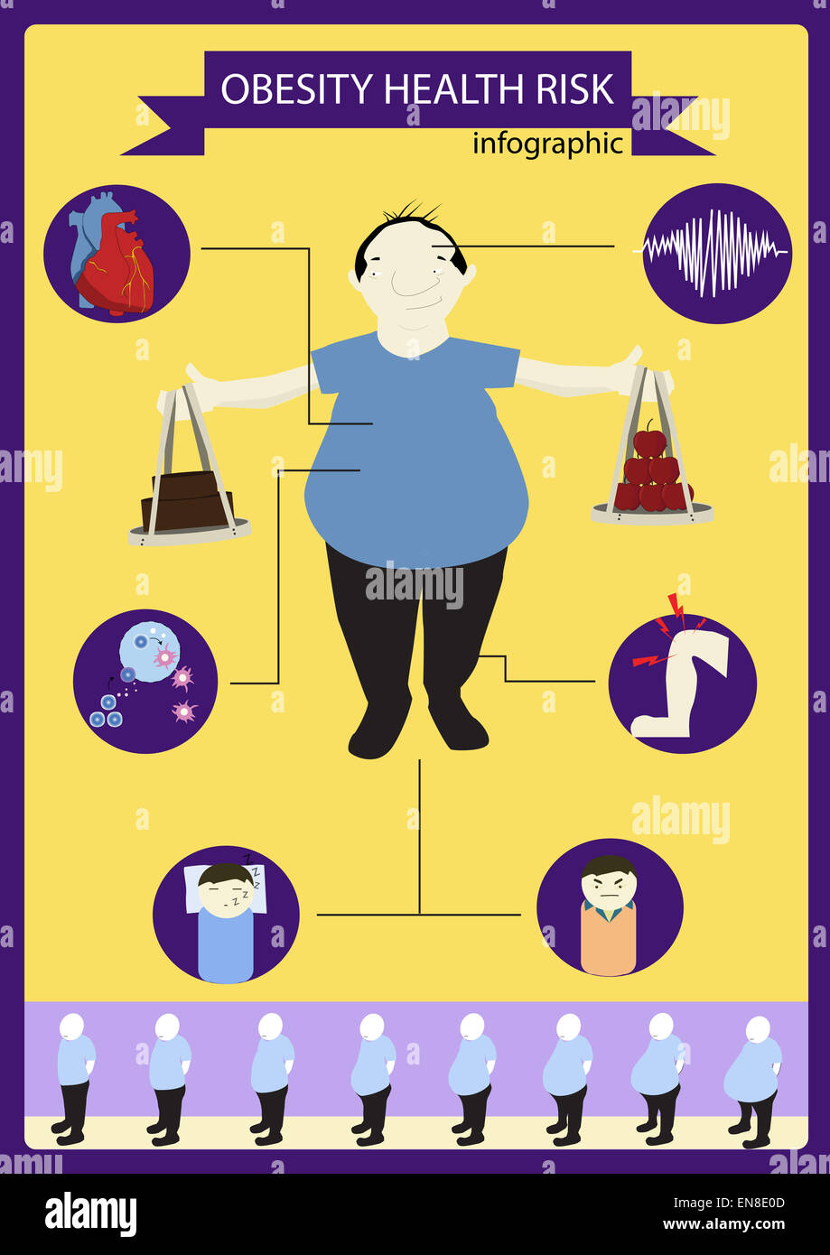 vector illustration fat obese risk health Stock Photo - Alamy