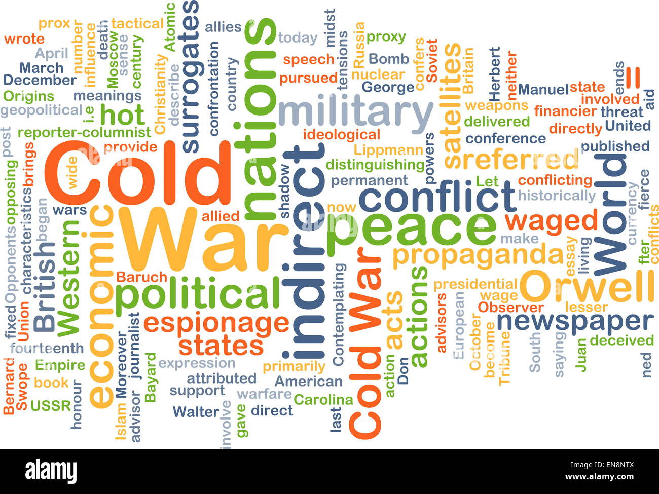 Background concept wordcloud illustration of cold war Stock Photo - Alamy
