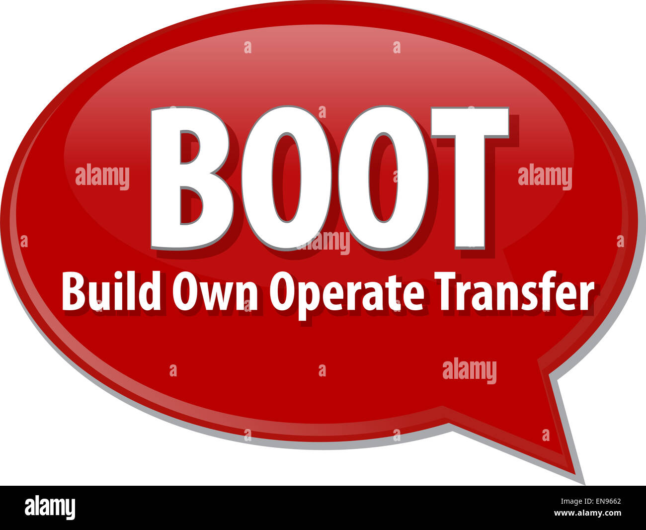 word speech bubble illustration of business acronym term BOOT Build Own ...