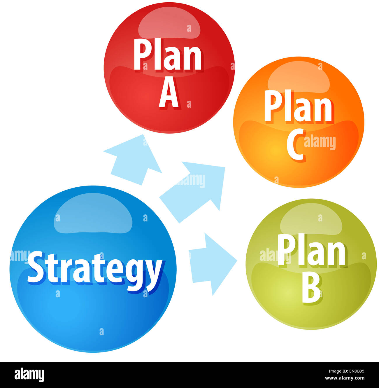 business strategy concept infographic diagram illustration of strategy ...