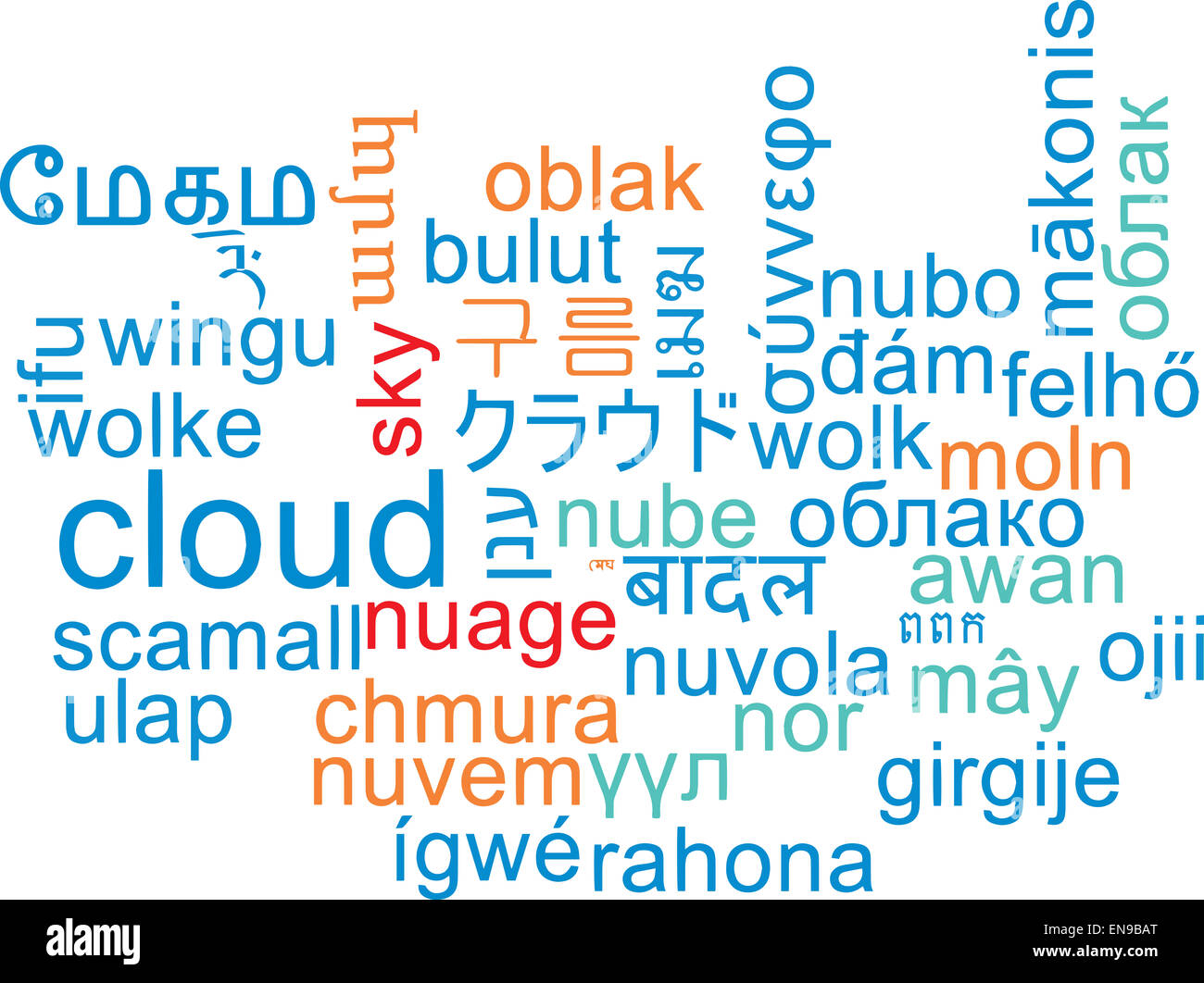 Background concept wordcloud multilanguage international many language ...