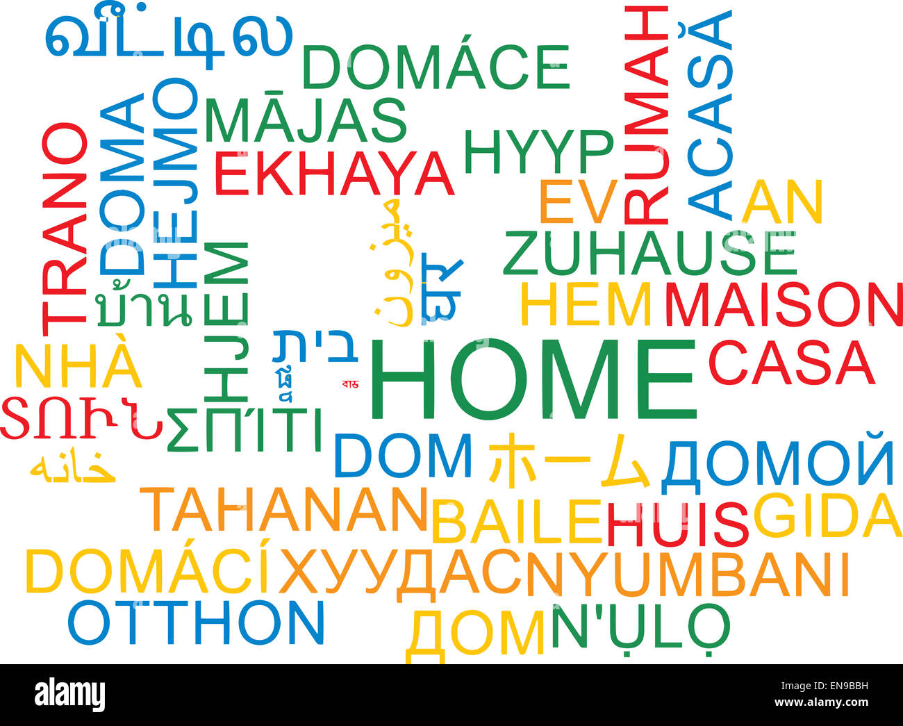 Background concept wordcloud multilanguage international many language ...