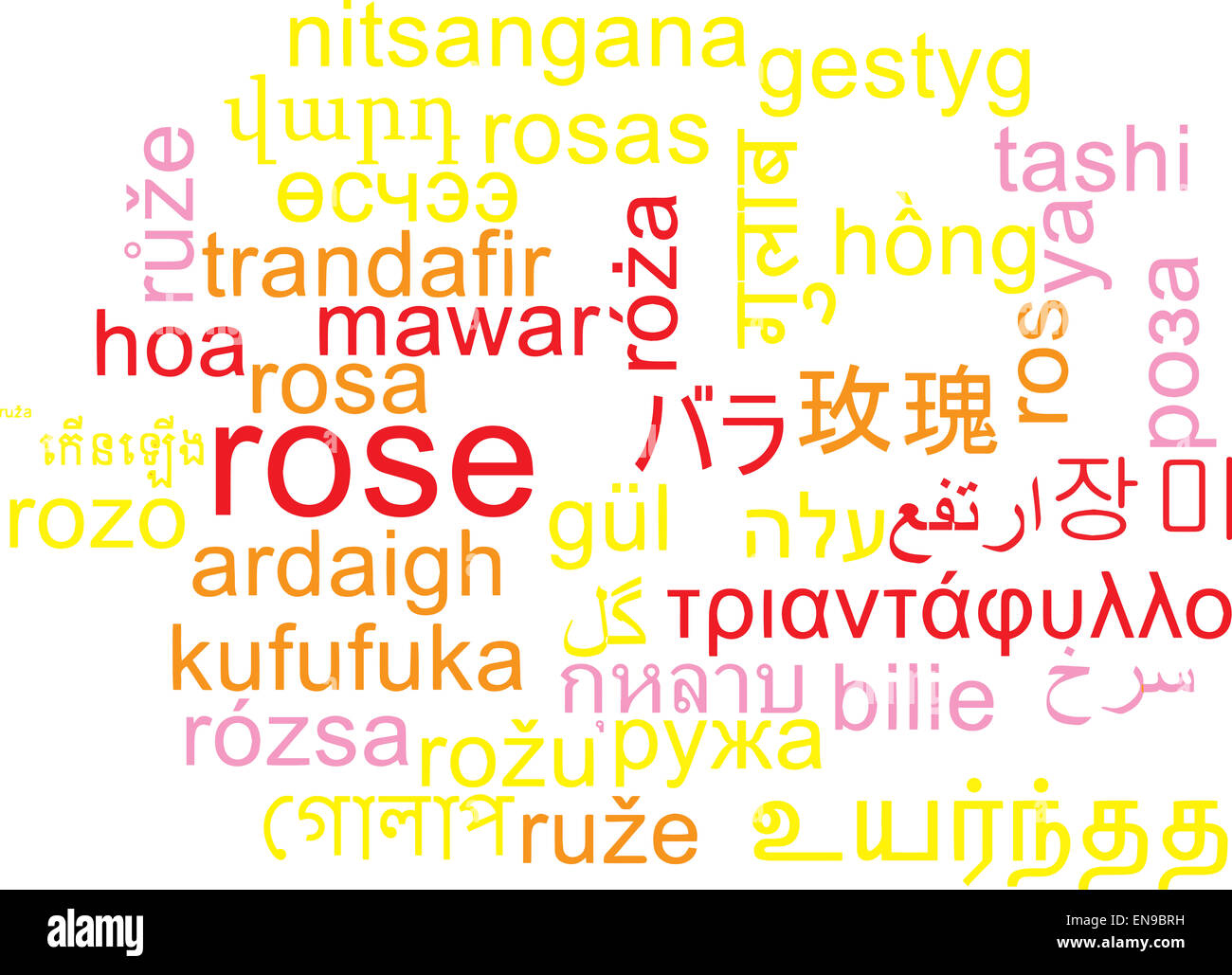 Background concept wordcloud multilanguage international many language ...