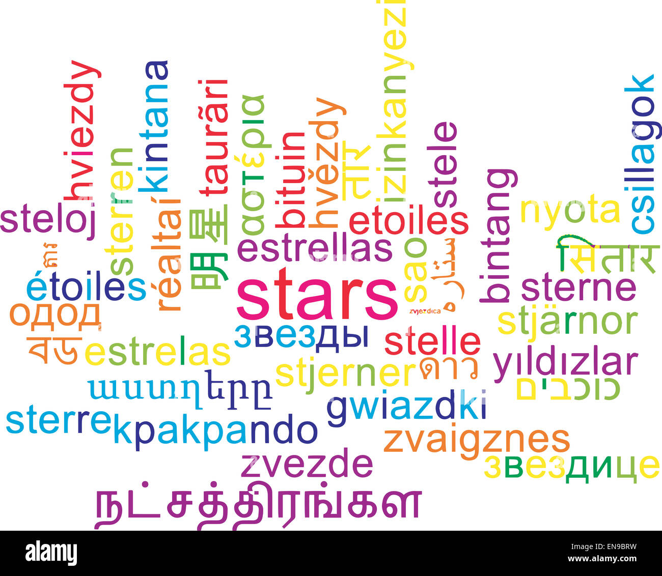 Background concept wordcloud multilanguage international many language ...