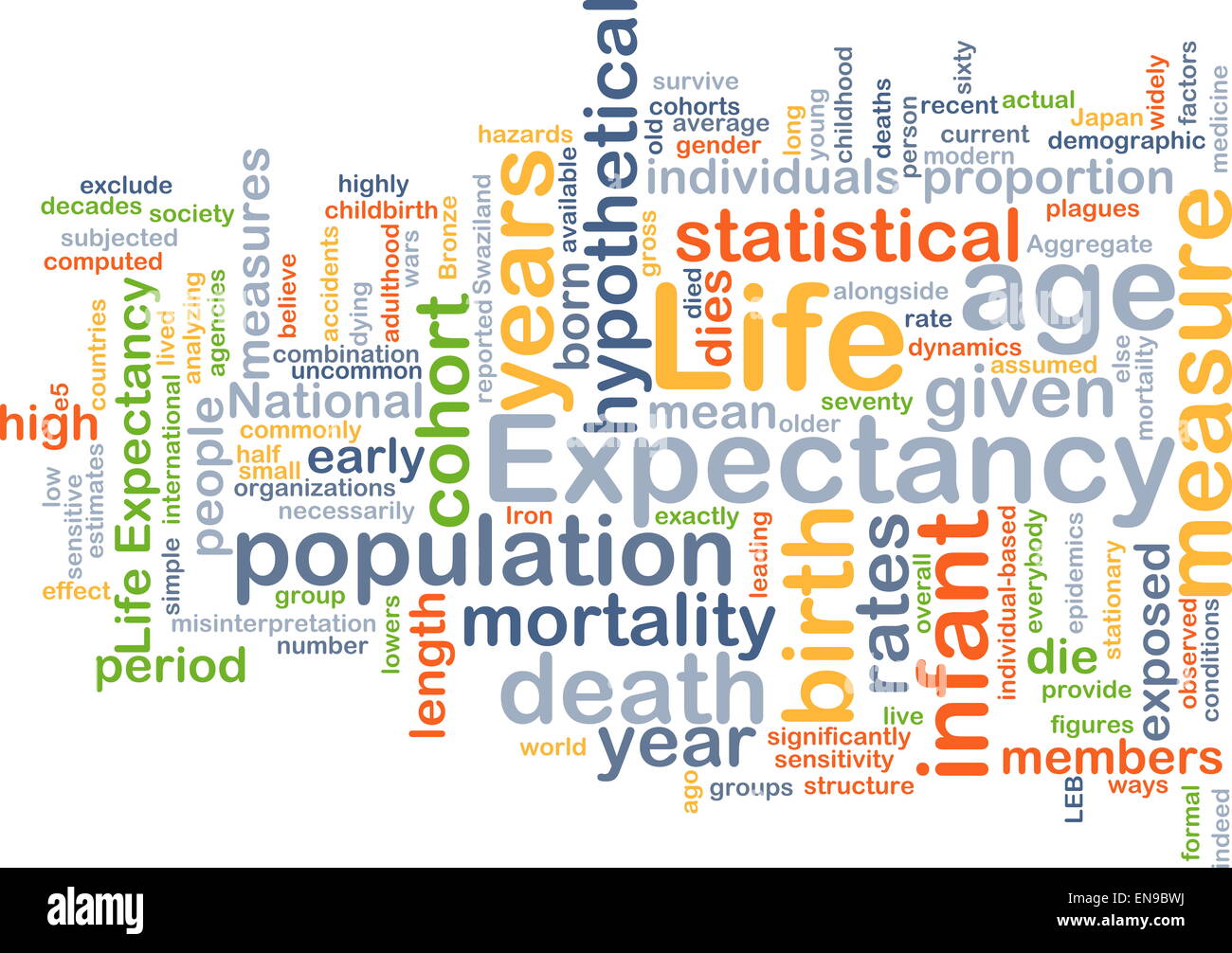 Background text pattern concept wordcloud illustration of life ...