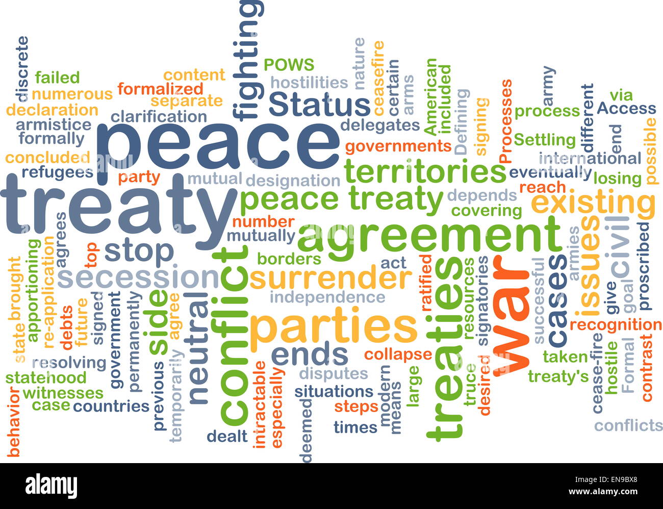 Background text pattern concept wordcloud illustration of peace treaty ...
