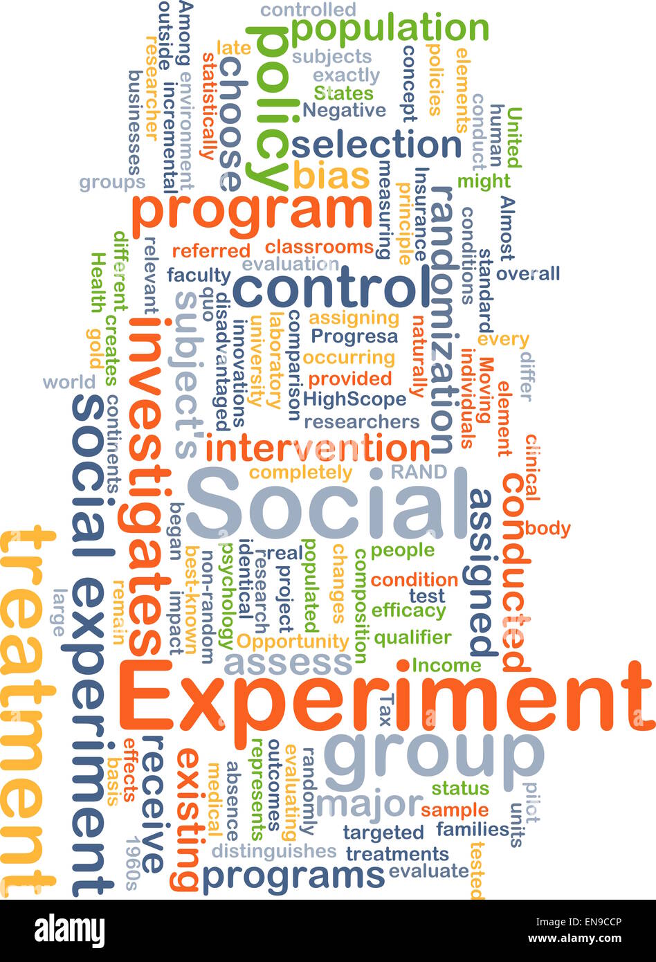 Background concept wordcloud illustration of social experiment Stock ...
