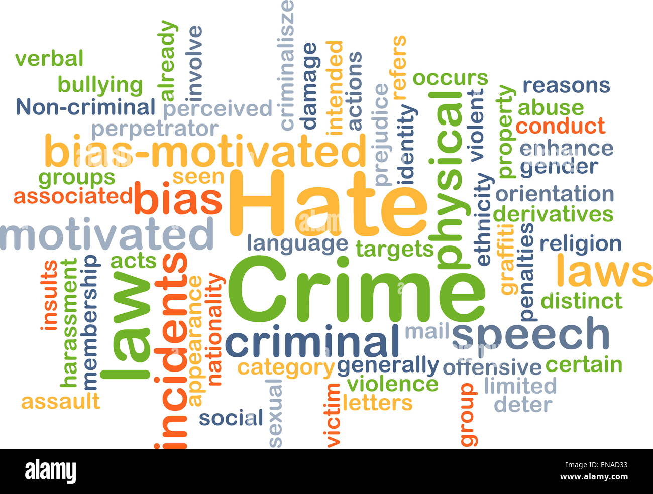 Background concept wordcloud illustration of hate crime Stock Photo - Alamy