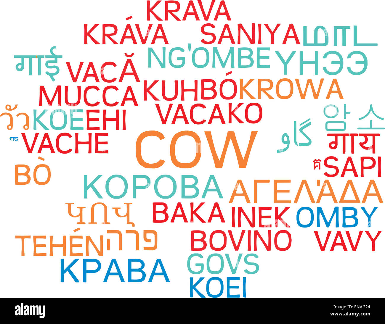 Background concept wordcloud multilanguage international many language ...