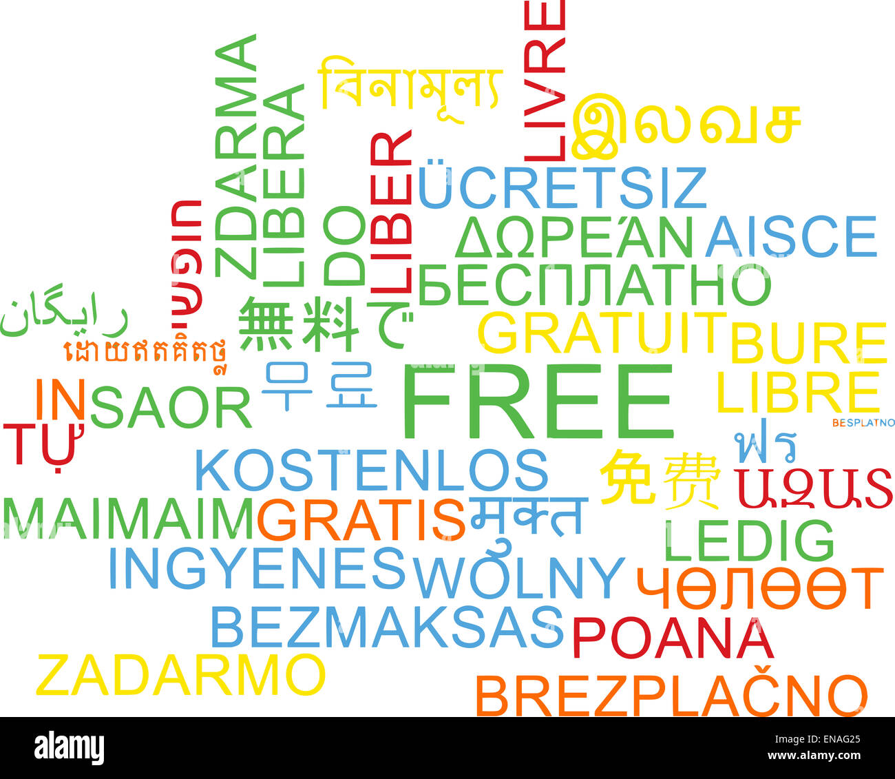 Background concept wordcloud multilanguage international many language ...
