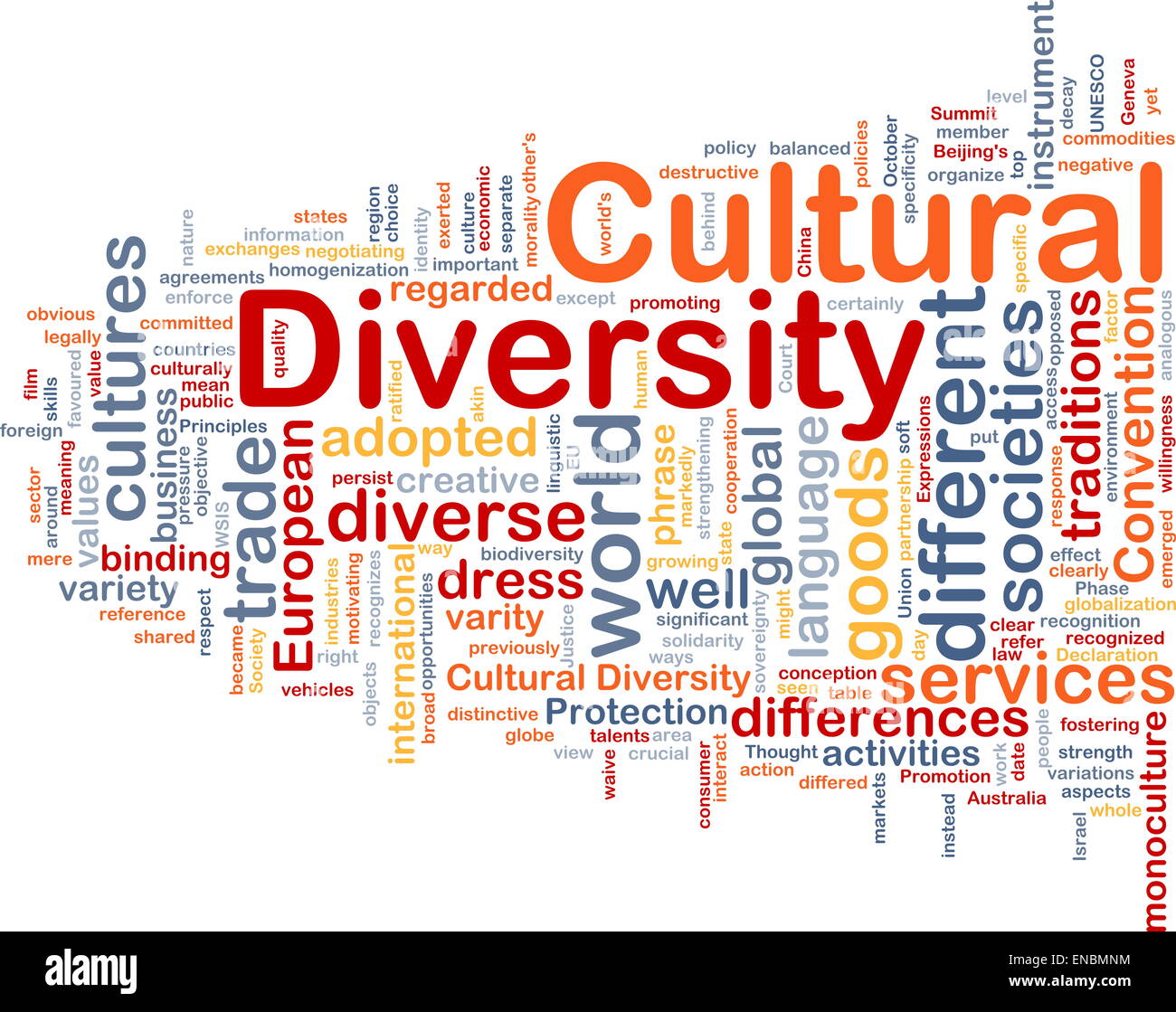 Background text pattern concept wordcloud illustration of biodiversity ...