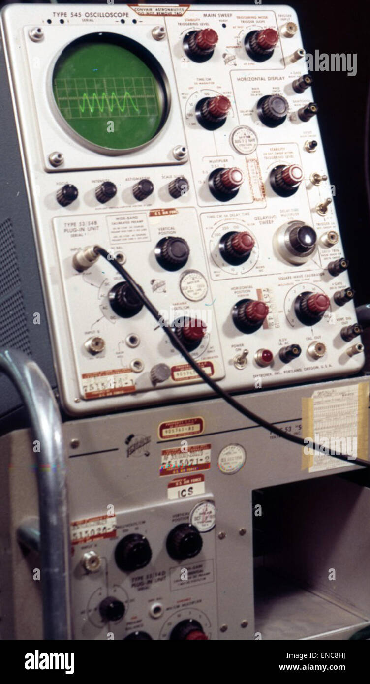 Telemetering Laboratory, Control Panel-------detail of control panel ...