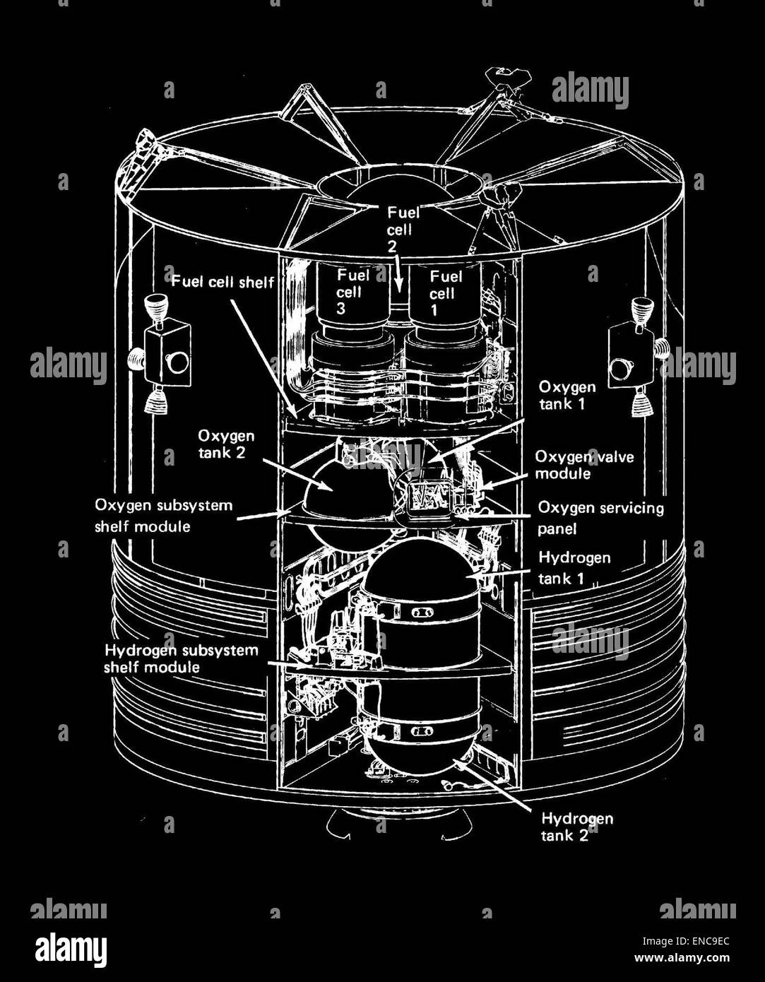 Cryogenic fuel Black and White Stock Photos & Images - Alamy