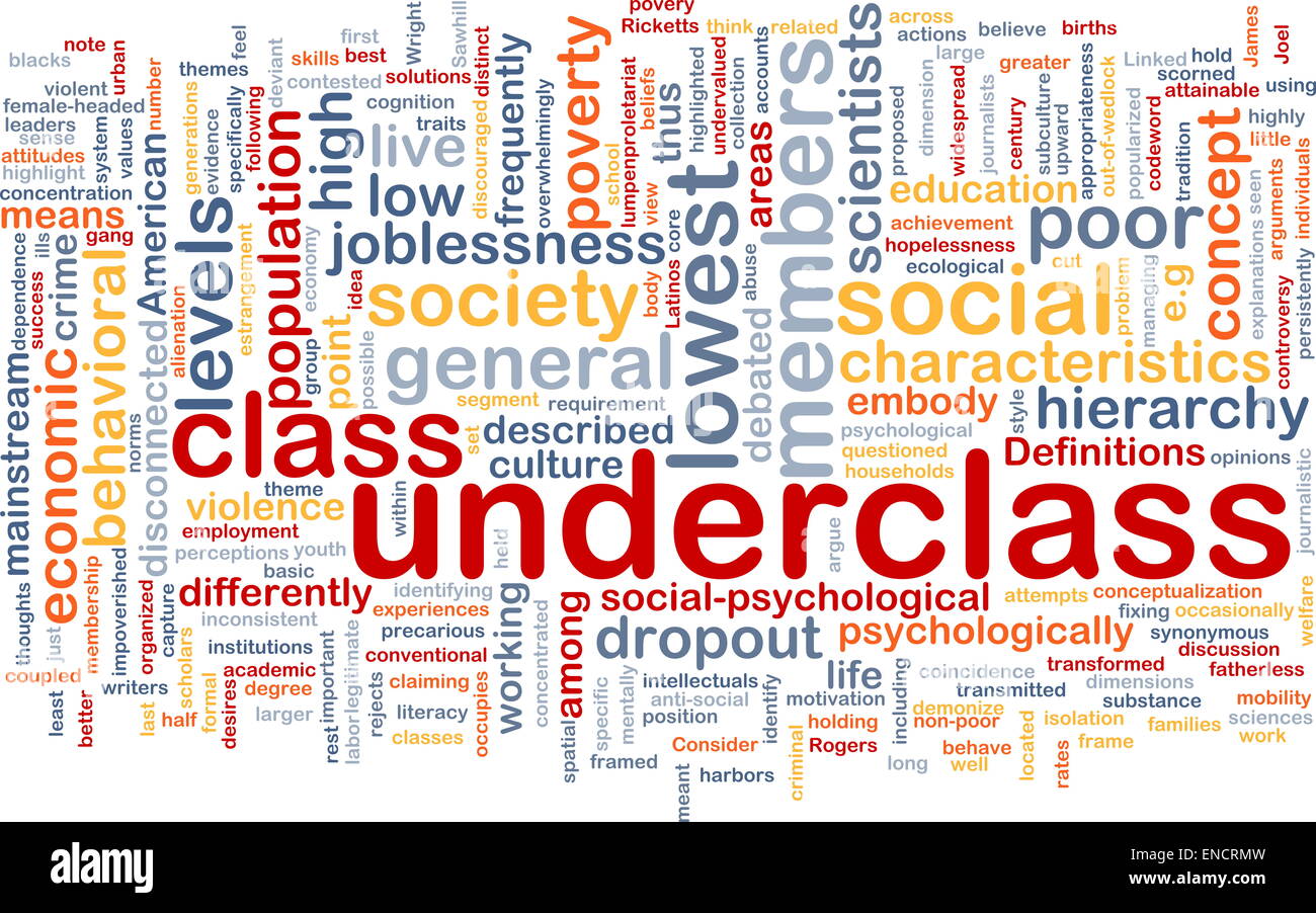 Background text pattern concept wordcloud illustration of underclass ...