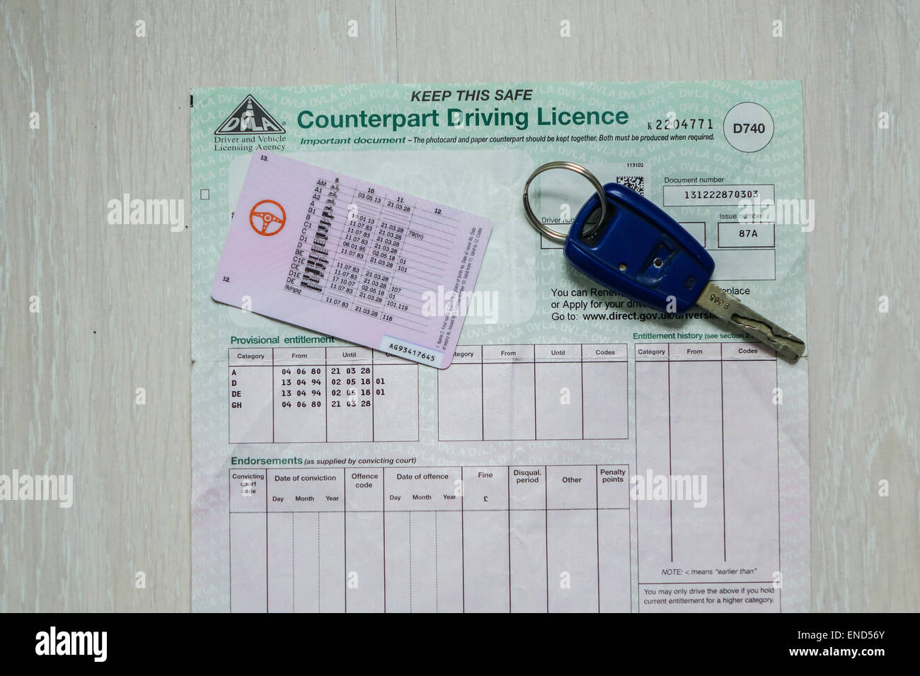 The UK driving licence paper counterpart will be abolished June 2015 ...