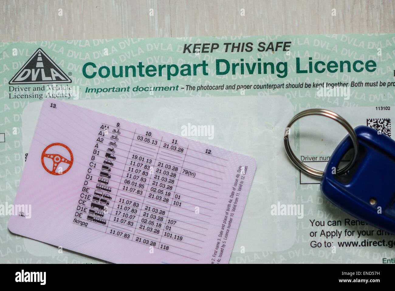 The UK driving licence paper counterpart will be abolished June 2015 ...