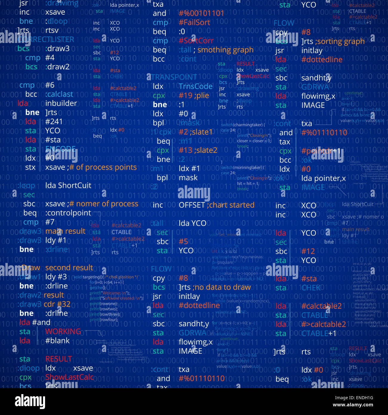 Code encoding hi-res stock photography and images - Alamy