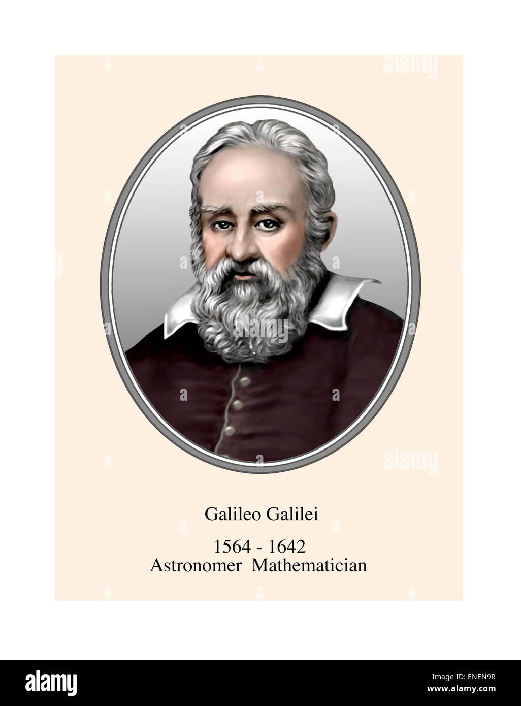 Galileo Inventions List