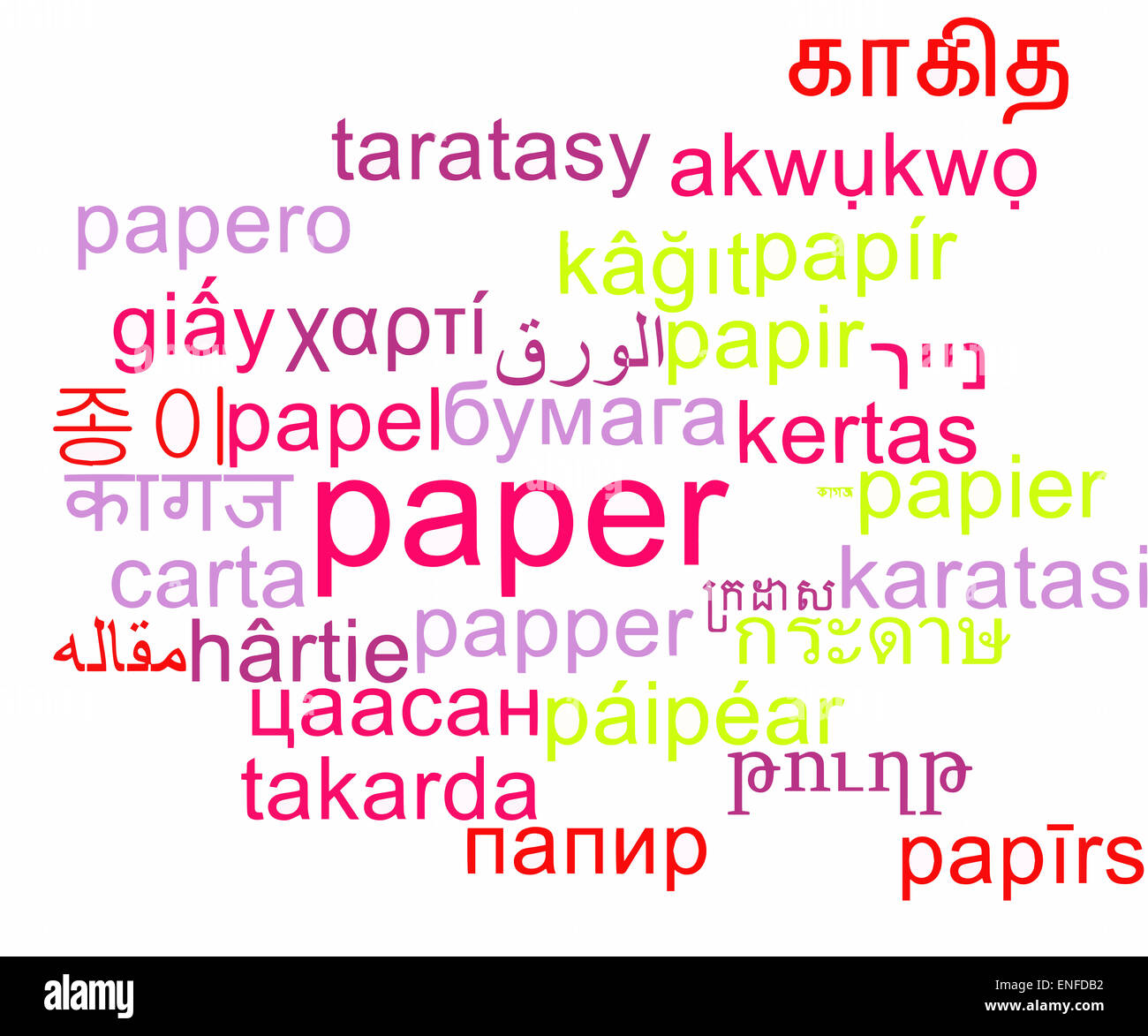 Background concept wordcloud multilanguage international many language ...