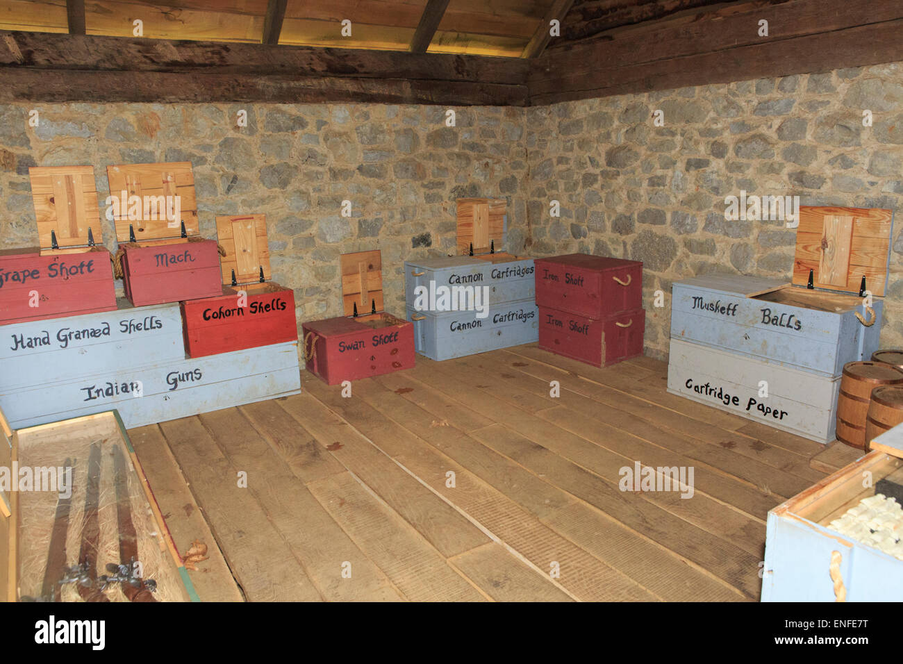 Weapons and supplies in storage (Fort Loudoun State Park, French and ...
