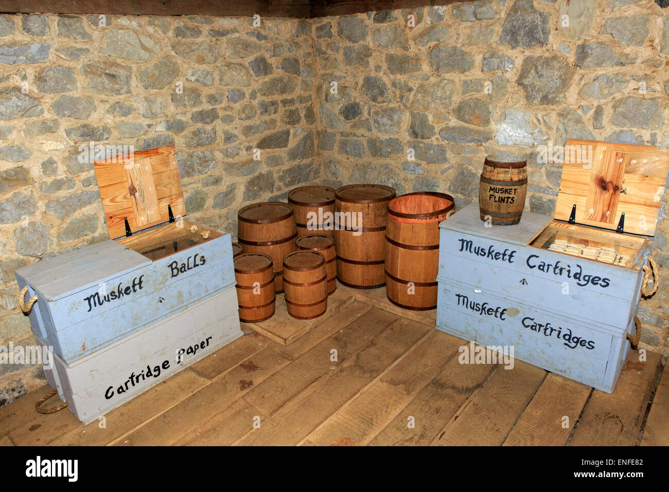 Weapons and supplies in storage (Fort Loudoun State Park, French and ...