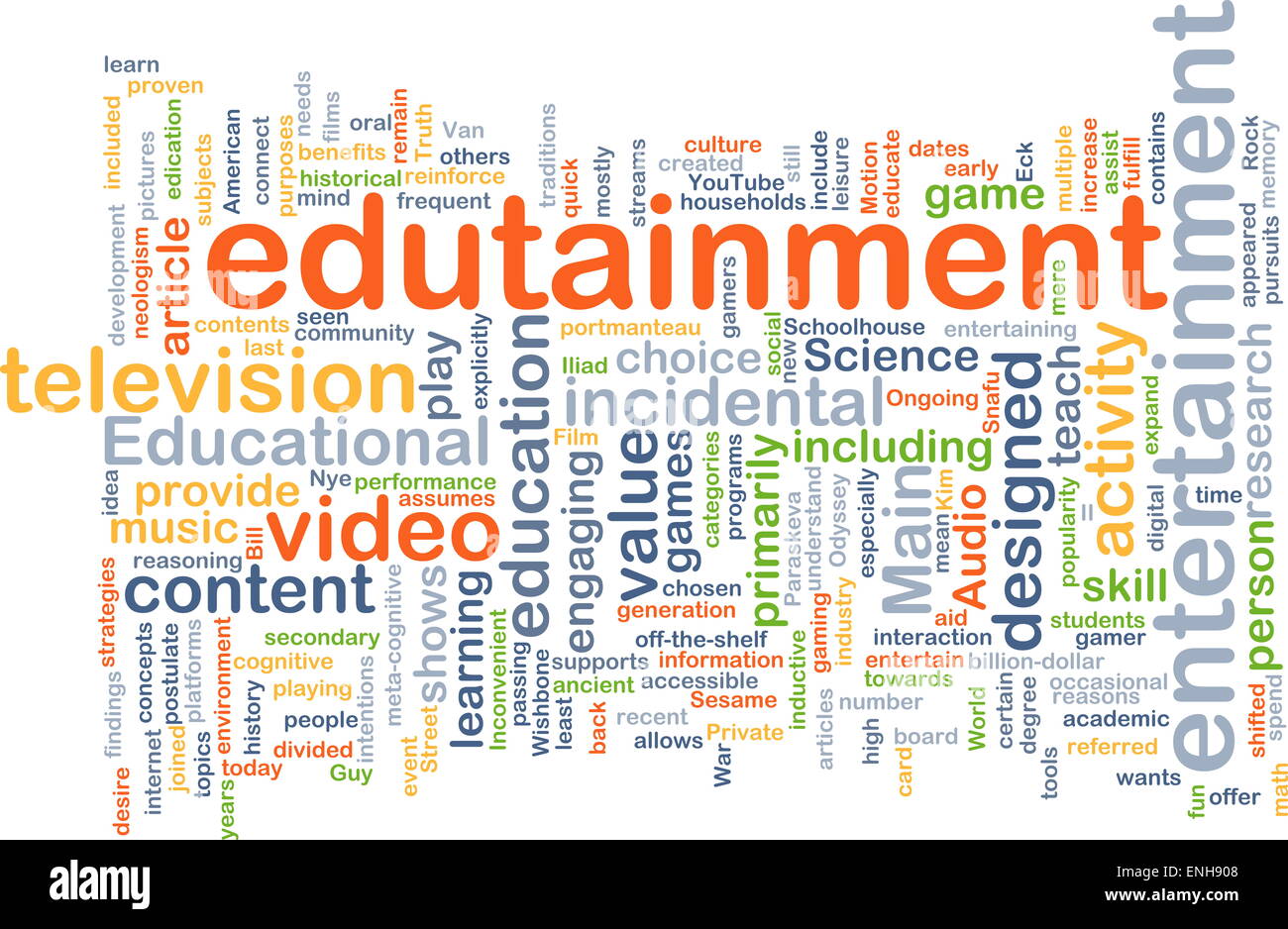 Background text pattern concept wordcloud illustration of edutainment ...