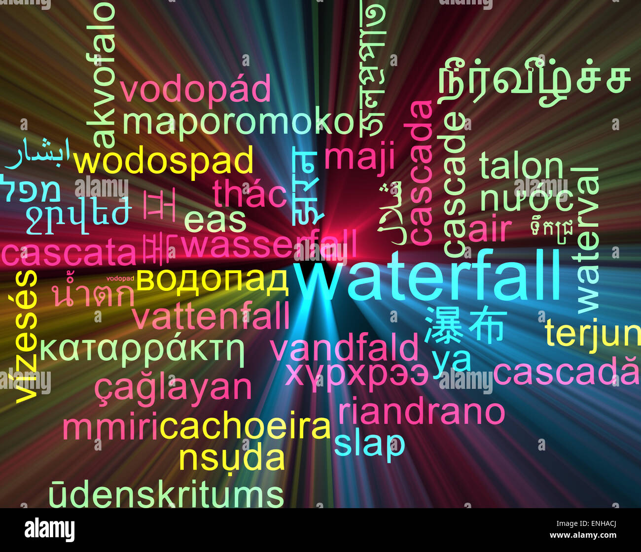 Background concept wordcloud multilanguage international many language ...