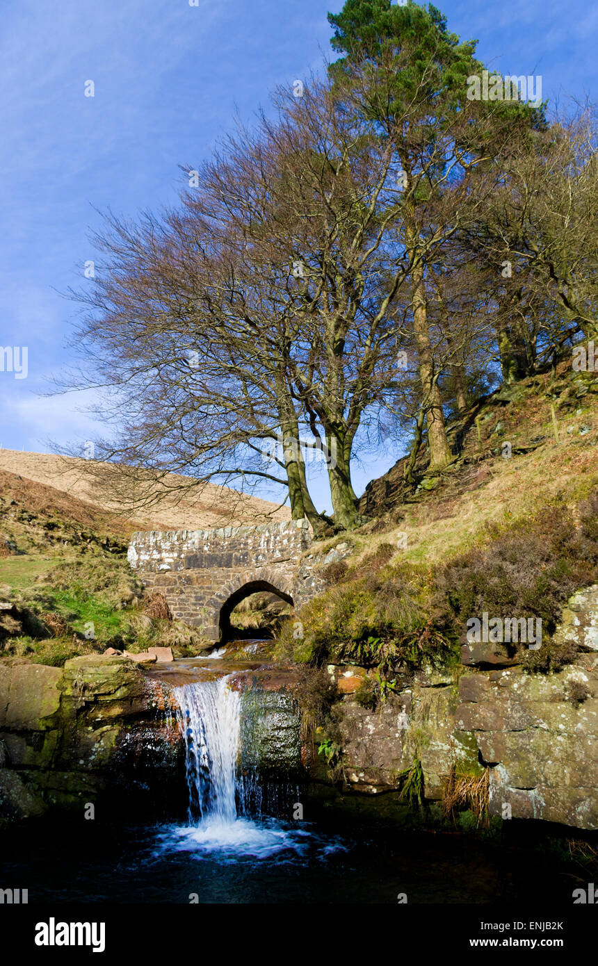 Panniers Pool & Waterfall, Three Shires Head, Dane Valley, Peak ...