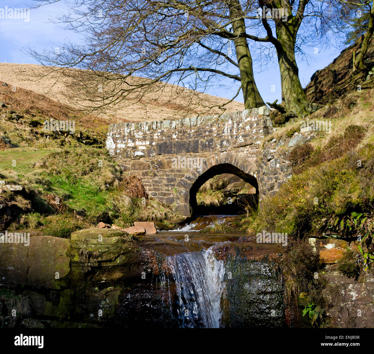 Panniers Pool & Waterfall, Three Shires Head, Dane Valley, Peak ...