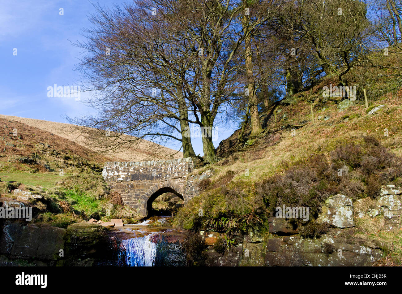 Panniers Pool & Waterfall, Three Shires Head, Dane Valley, Peak ...