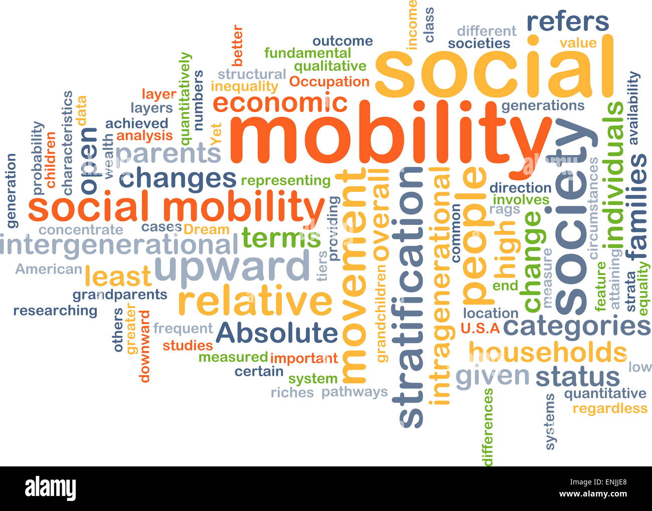 Background text pattern concept wordcloud illustration of social ...