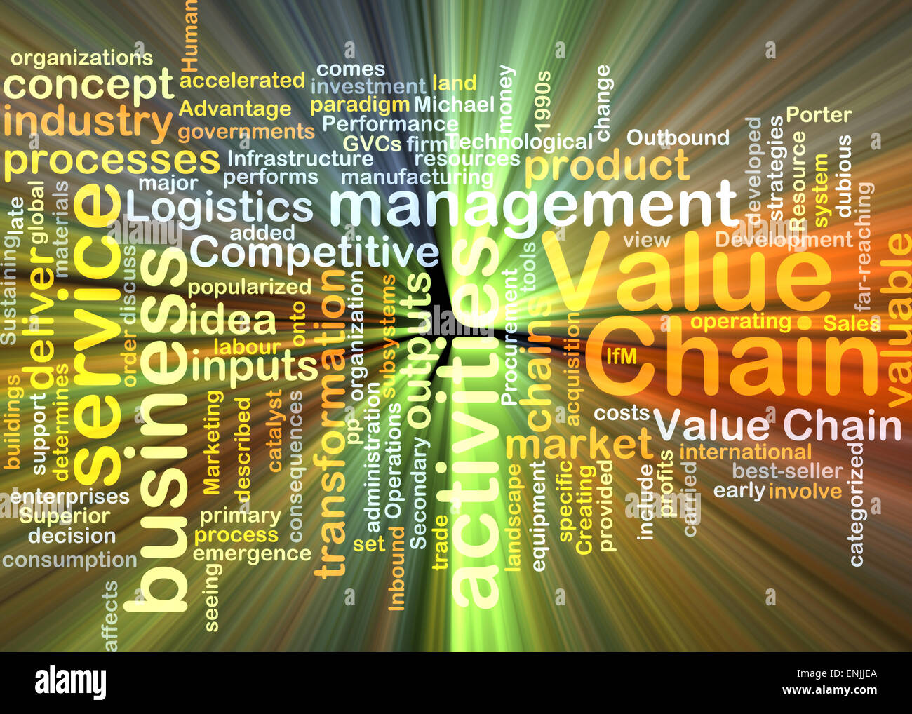Value chain infographic hi-res stock photography and images - Alamy