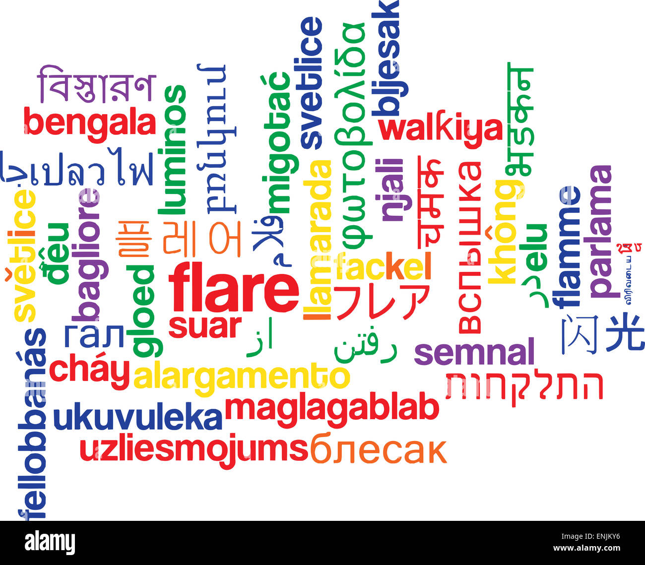 Background concept wordcloud multilanguage international many language ...