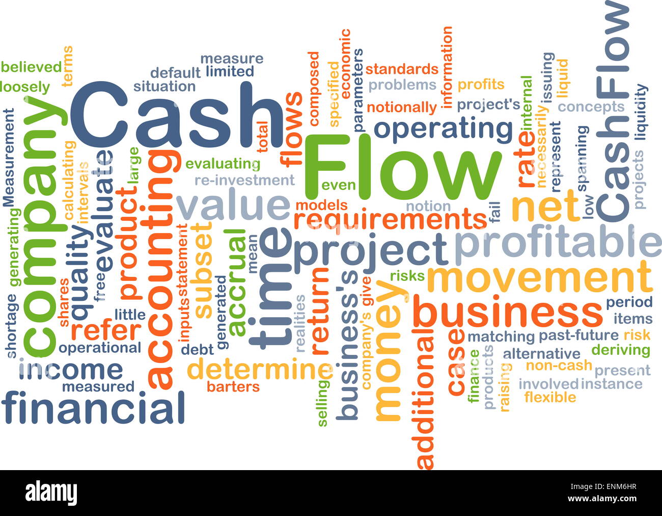 Background concept wordcloud illustration of cash flow Stock Photo - Alamy